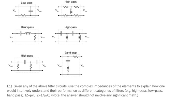 Solved Low-pass High-pass AW Band pass High-pass Band-stop | Chegg.com