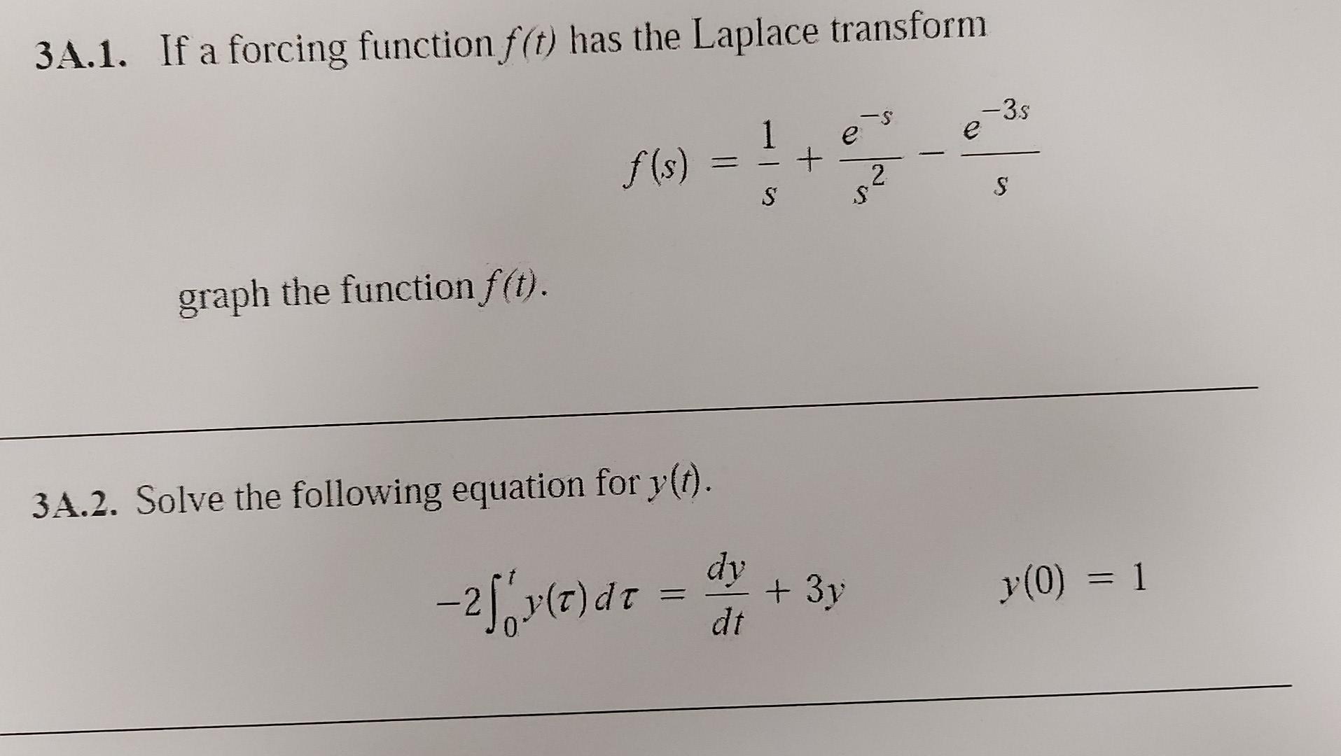 Solved 3A.1. If a forcing function f(t) has the Laplace | Chegg.com