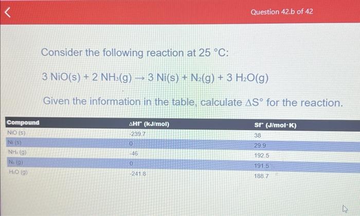 Solved Consider the following reaction at 25∘C : | Chegg.com