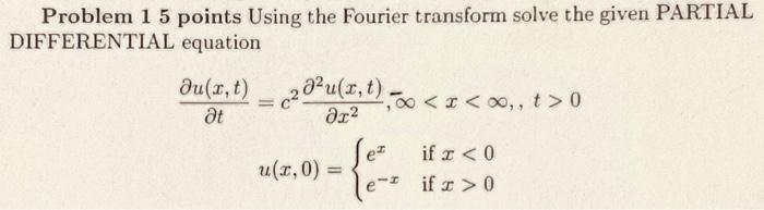 Solved Problem 15 points Using the Fourier transform solve | Chegg.com