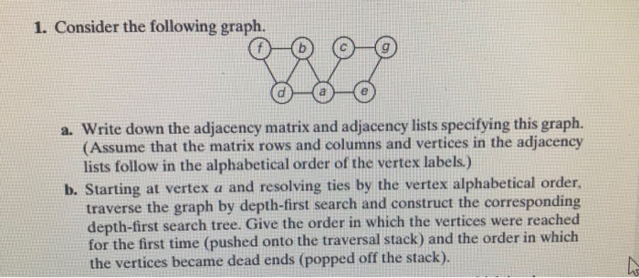 Solved 1. Consider the following graph. a. Write down the | Chegg.com