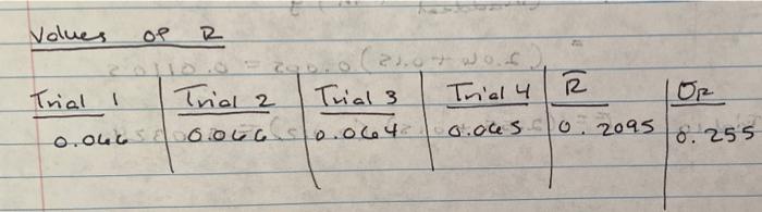 Solved data is shown in table 3, 4 and the hand written | Chegg.com