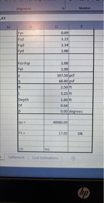 Convert the values of this SPT test to CPT values and | Chegg.com