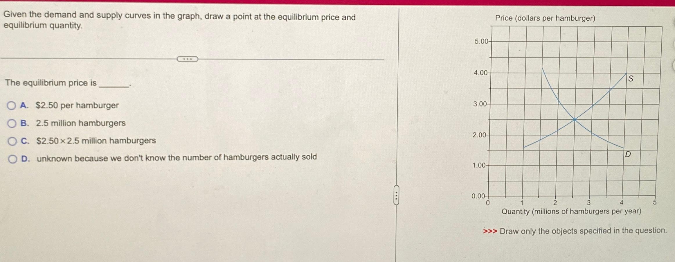 Solved Given the demand and supply curves in the graph, draw | Chegg.com