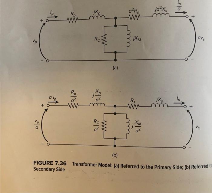 Solved can you explain the dofference between the two ckt | Chegg.com