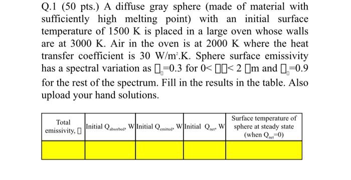 Solved Q.1 (50 pts.) A diffuse gray sphere (made of material | Chegg.com
