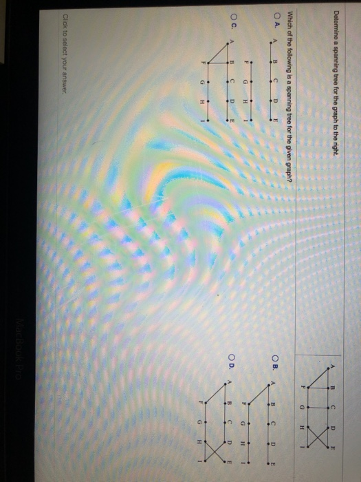 Solved Determine a spanning tree for the graph to the right | Chegg.com
