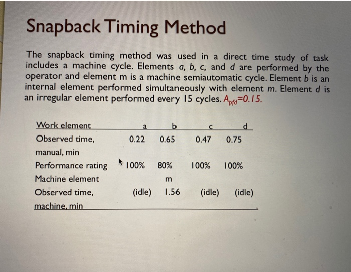 Solved Continuous Timing Method The continuous timing method | Chegg.com