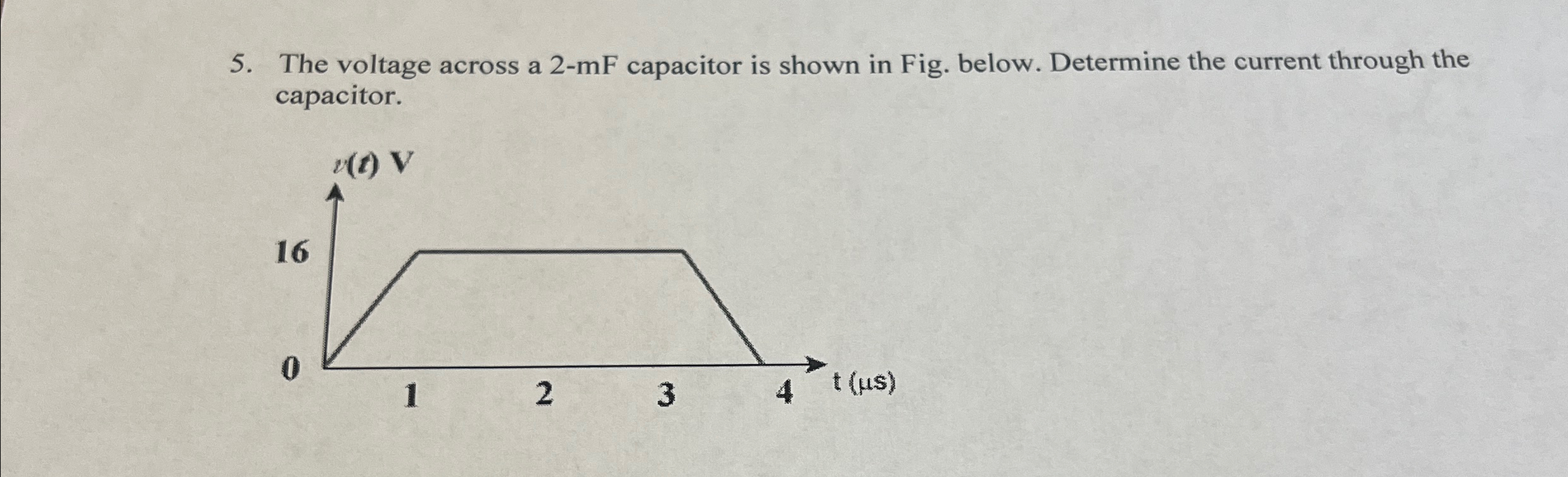 Solved The voltage across a 2-mF ﻿capacitor is shown in Fig. | Chegg.com