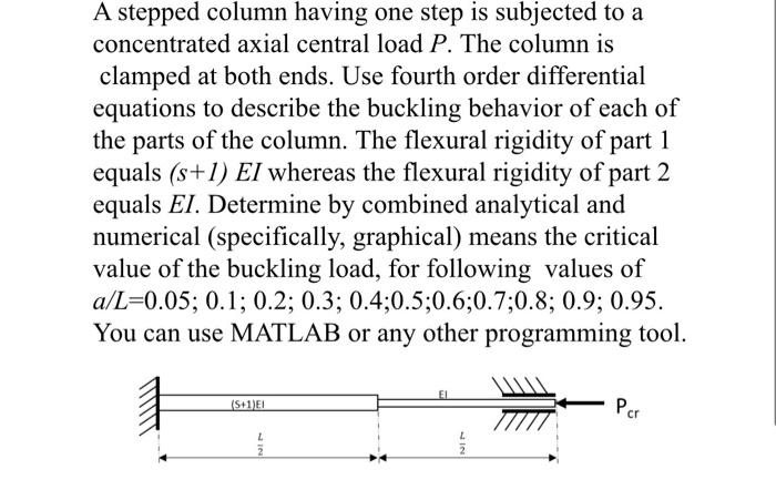 Solved A stepped column having one step is subjected to a | Chegg.com