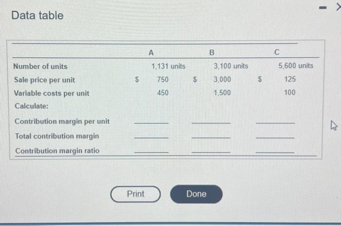 Solved need help asap!please finish that table | Chegg.com Solved need help asap!please finish that table | Chegg.com
