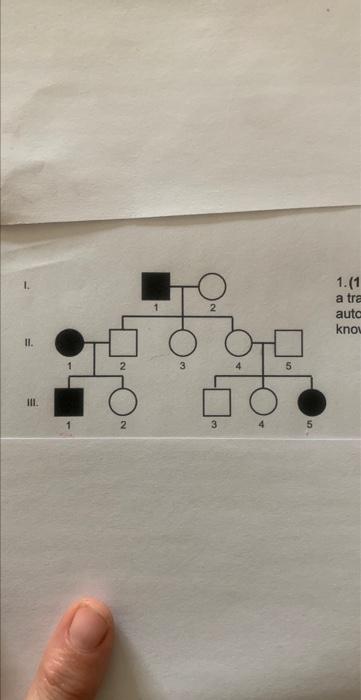 Solved Is this pedigree showing a trait that is autosomal | Chegg.com