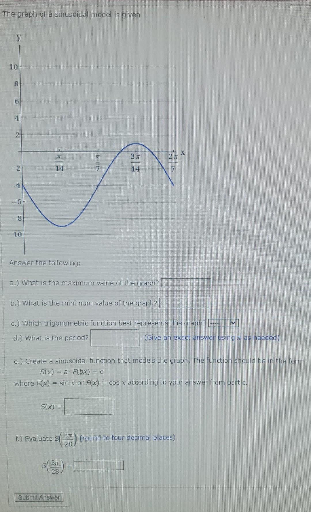 Solved The graph of a sinusoidal model is given у 10 8 6 4 2 | Chegg.com