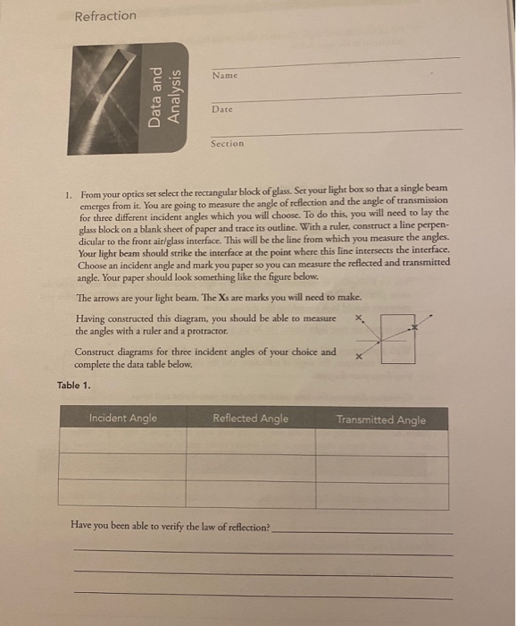 Refraction Name Data and Analysis Date Section 1. | Chegg.com