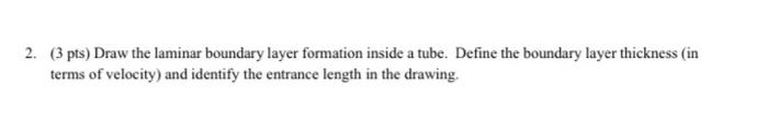 Solved 2. (3 pts) Draw the laminar boundary layer formation | Chegg.com