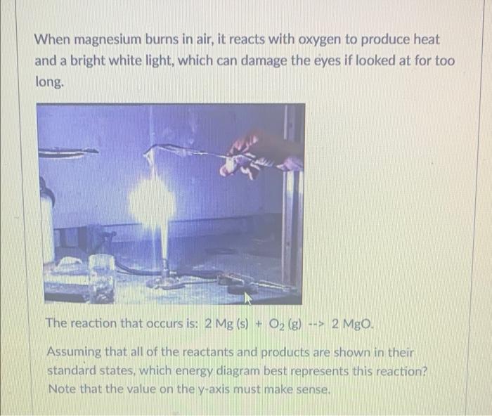 Solved When magnesium burns in air, it reacts with oxygen to | Chegg.com