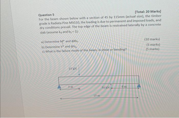 Solved [Total: 20 Marks] Question 5 For the beam shown below | Chegg.com