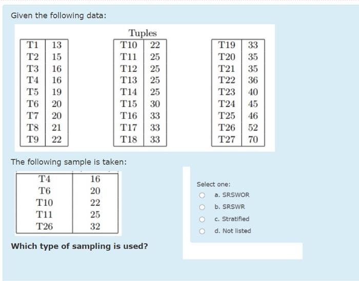 Solved Consider the following class-labeled training tuples | Chegg.com