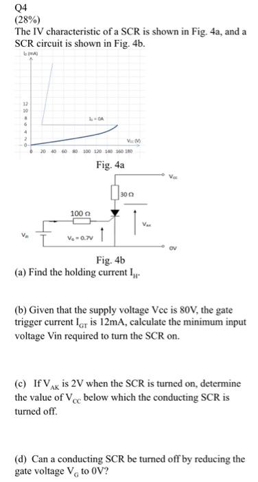 Solved Q4 (28\%) The IV characteristic of a SCR is shown in | Chegg.com