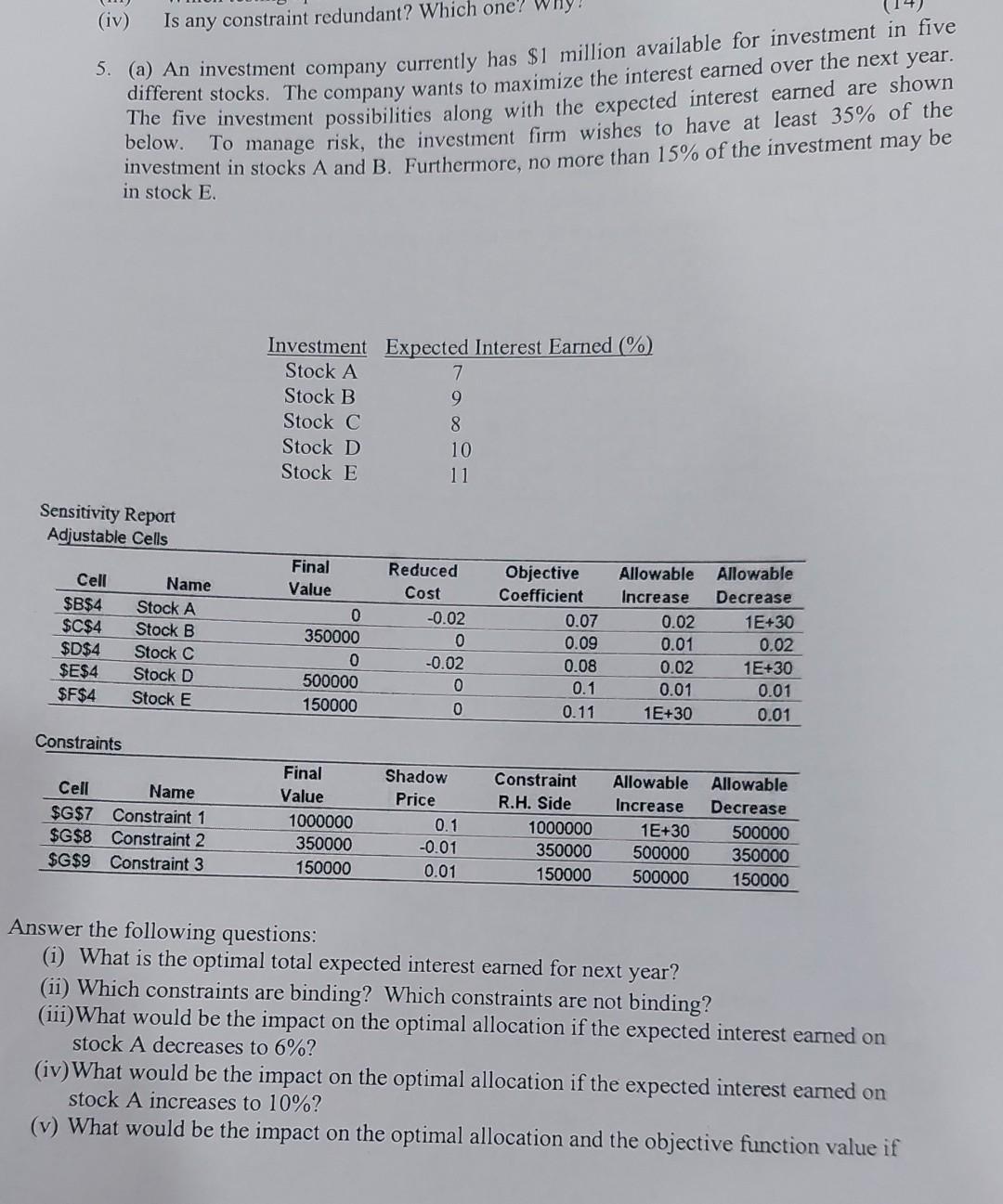 Solved (iv) Is any constraint redundant? Which one? Wily. 5. | Chegg.com