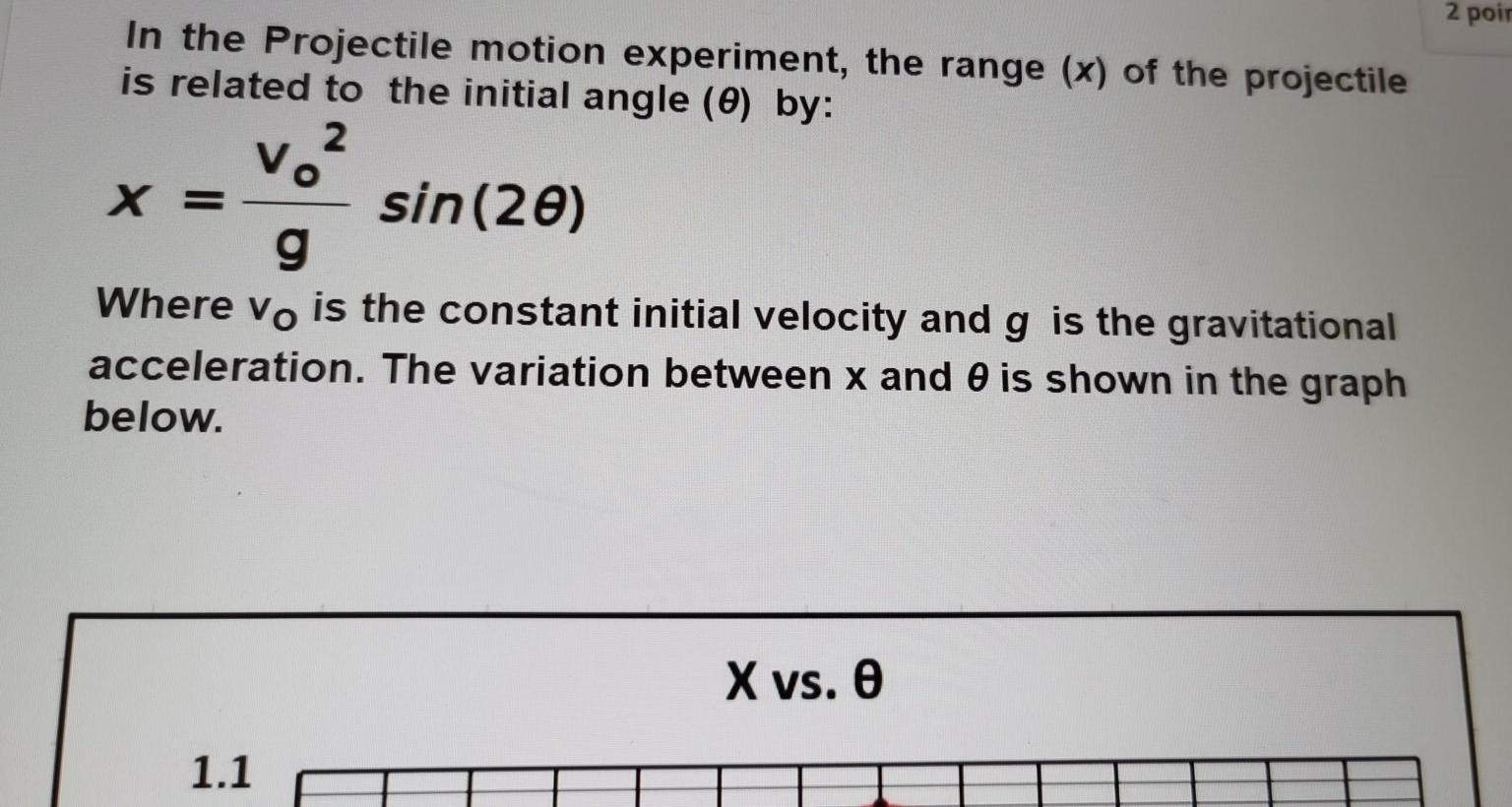 Solved In the Projectile experiment, the relation between | Chegg.com