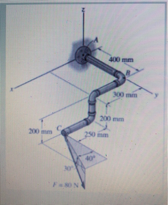 Solved The copper tube pf 20mm external diameter and 1mm | Chegg.com