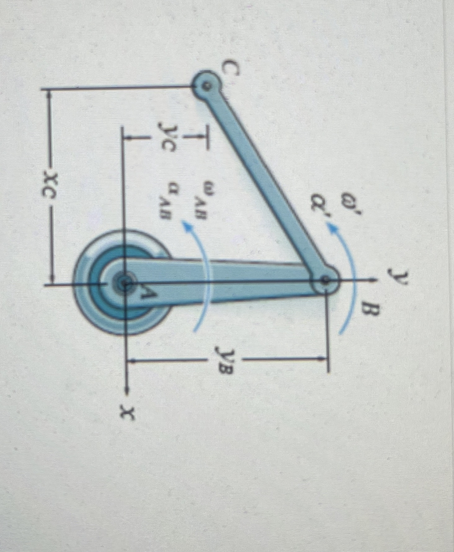 Solved Learning Goal:To use the equations relating velocity | Chegg.com