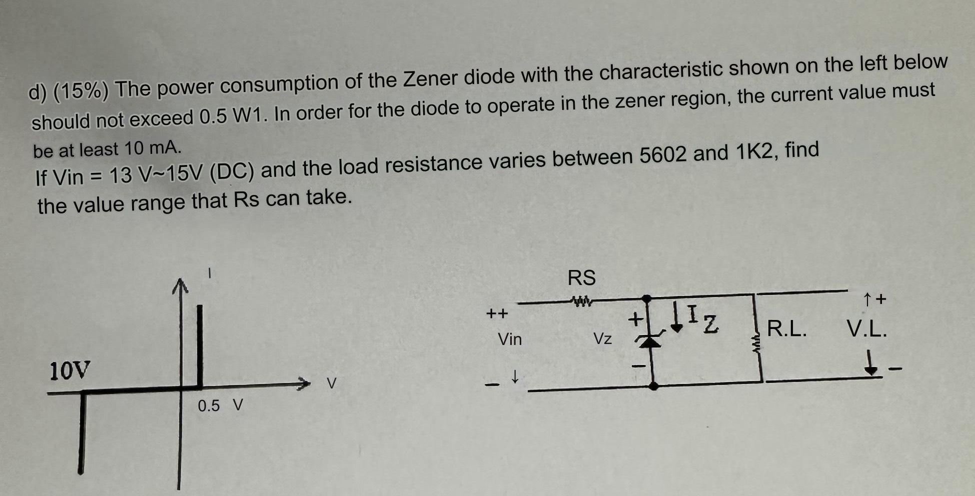 Solved The power consumption of the Zener diode with the | Chegg.com