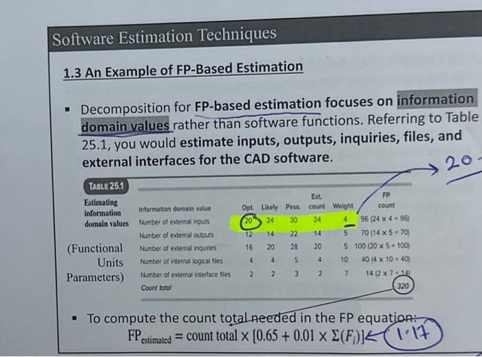 Solved Based On FP based Estimation 1 Calculate Total Chegg