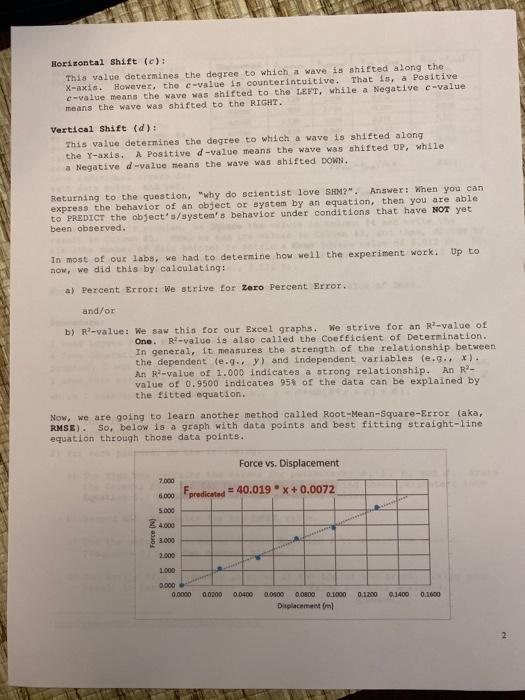 PHYS 2142 Lab #7 - Simple Harmonic Motion and Sine | Chegg.com
