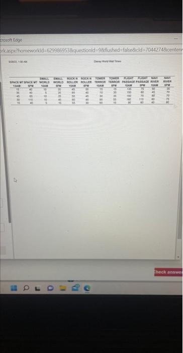 What Is The Test Statistic P Value And What We Can