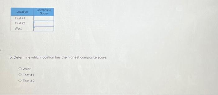 Solved Problem 8-10 (Algo) Click here for the Excel Data | Chegg.com