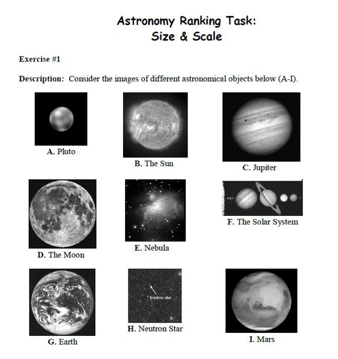 Solved Astronomy Ranking Task: Size \& Scale Exercise \#1 | Chegg.com