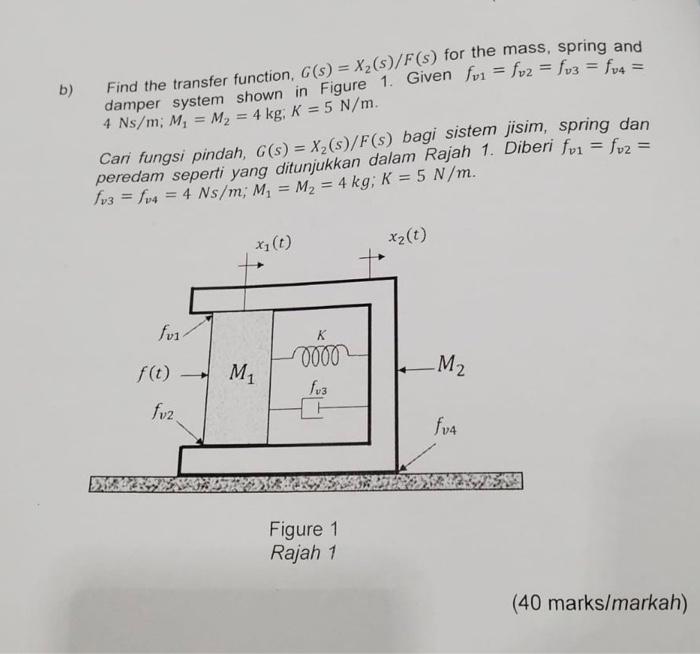 Solved Find the transfer function, G(s)=X2(s)/F(s) for the | Chegg.com
