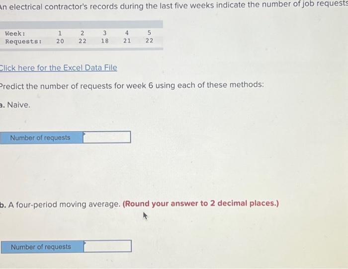 Solved An electrical contractor's records during the last | Chegg.com