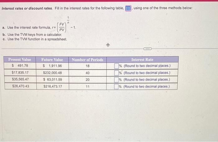 Solved Interest rates or discount rates. Fill in the | Chegg.com