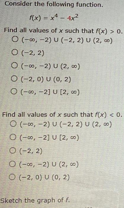 Solved Consider the following function. f(x) = x4 - 4x2 Find | Chegg.com