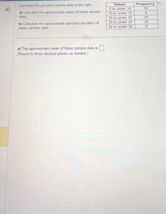 Solved Consider the grouped sample data to the right. a) | Chegg.com