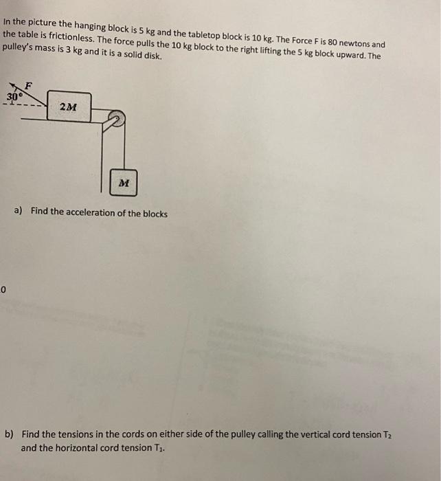 Solved In the picture the hanging block is 5 kg and the | Chegg.com