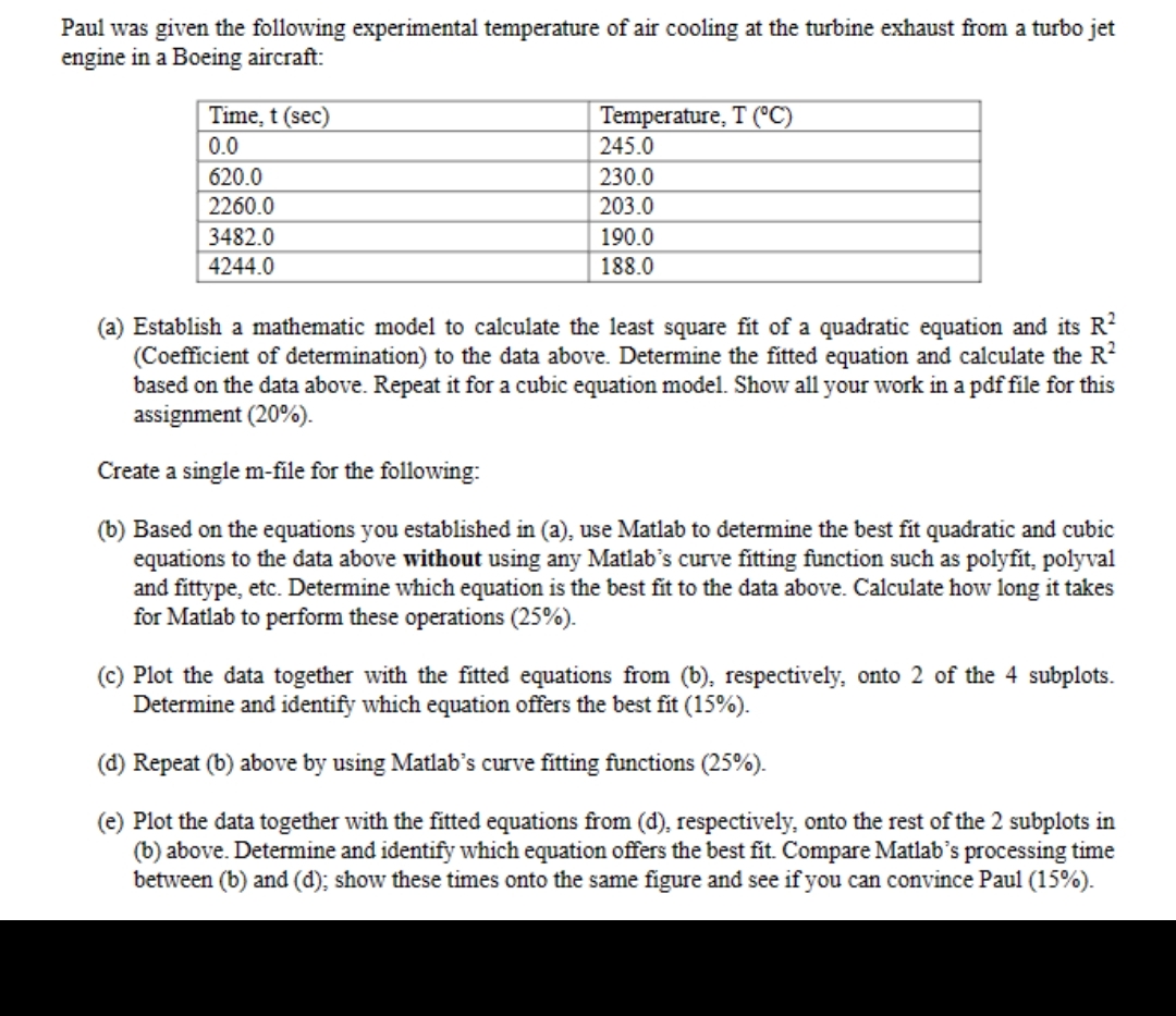 Solved a) ﻿Establish a mathematic model to calculate the | Chegg.com