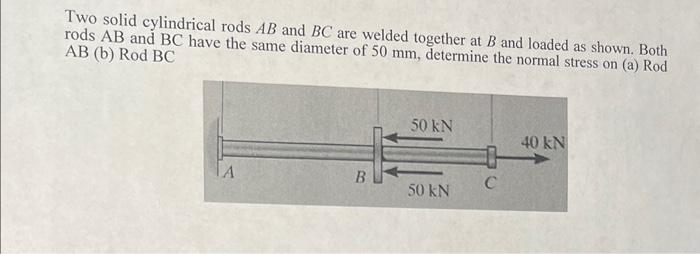 Solved Two solid cylindrical rods AB and BC are welded | Chegg.com