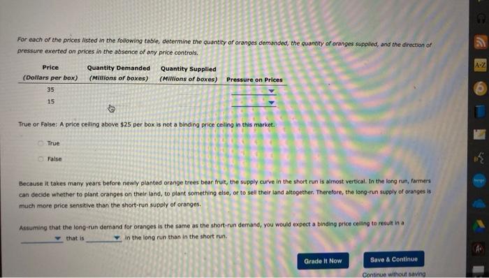 Solved Attempts Average / 4 2. Price controls in the Florida | Chegg.com