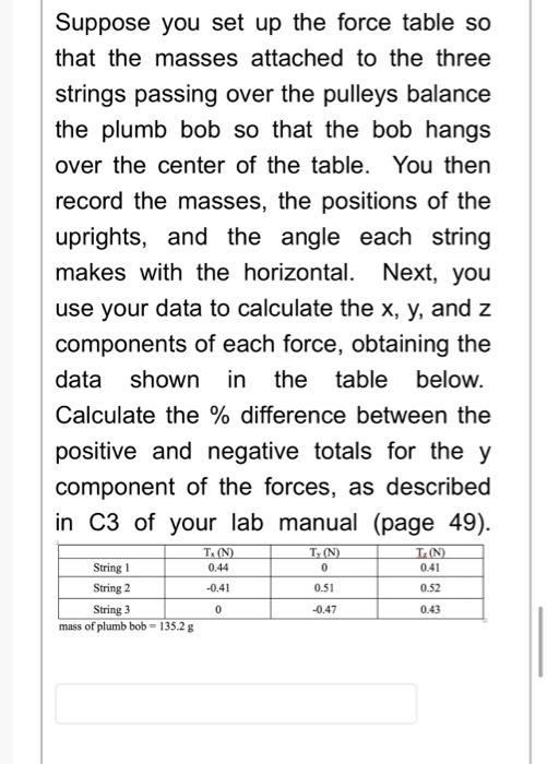 Solved Suppose you set up the force table so that the masses | Chegg.com