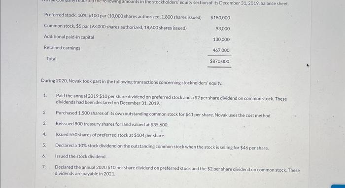Solved Common Stock Dividend Distributable Paid-in Copital | Chegg.com