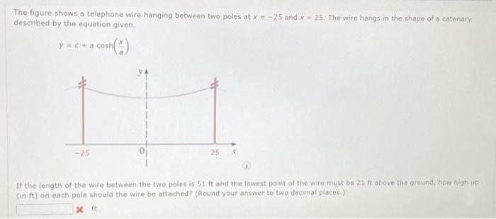 The figure shows a telephone wire hanging between two | Chegg.com