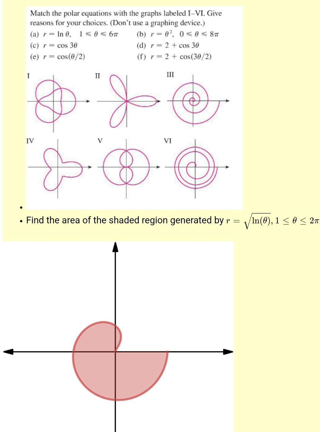 Solved Match the polar equations with the graphs labeled | Chegg.com