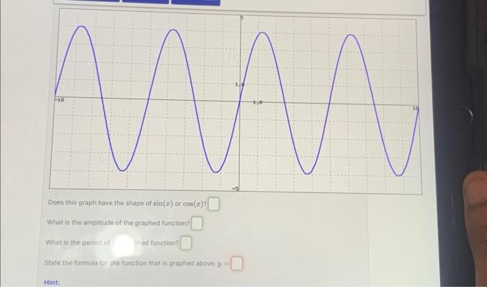 Solved Does this graph have the shape of sin(z) or cos(x) ? | Chegg.com