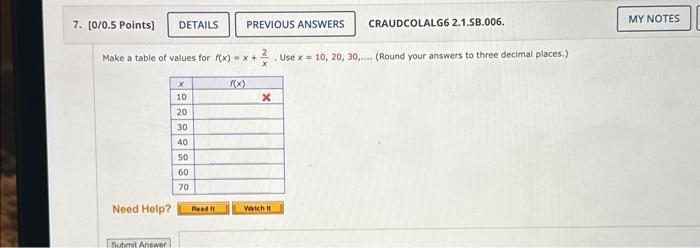 Solved Make a table of values for f(x)=x+x2. Use | Chegg.com