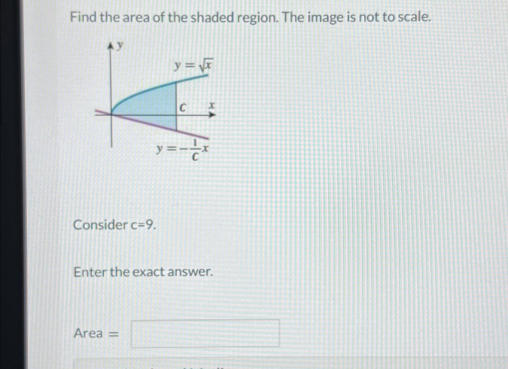 Solved Find the area of the shaded region. The image is not | Chegg.com