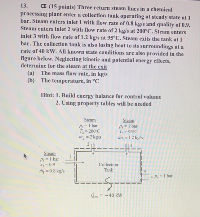 Solved 13. (15 points) Three return steam lines in a | Chegg.com